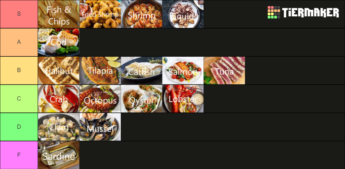 The Best Seafood Tier List (Community Rankings) - TierMaker