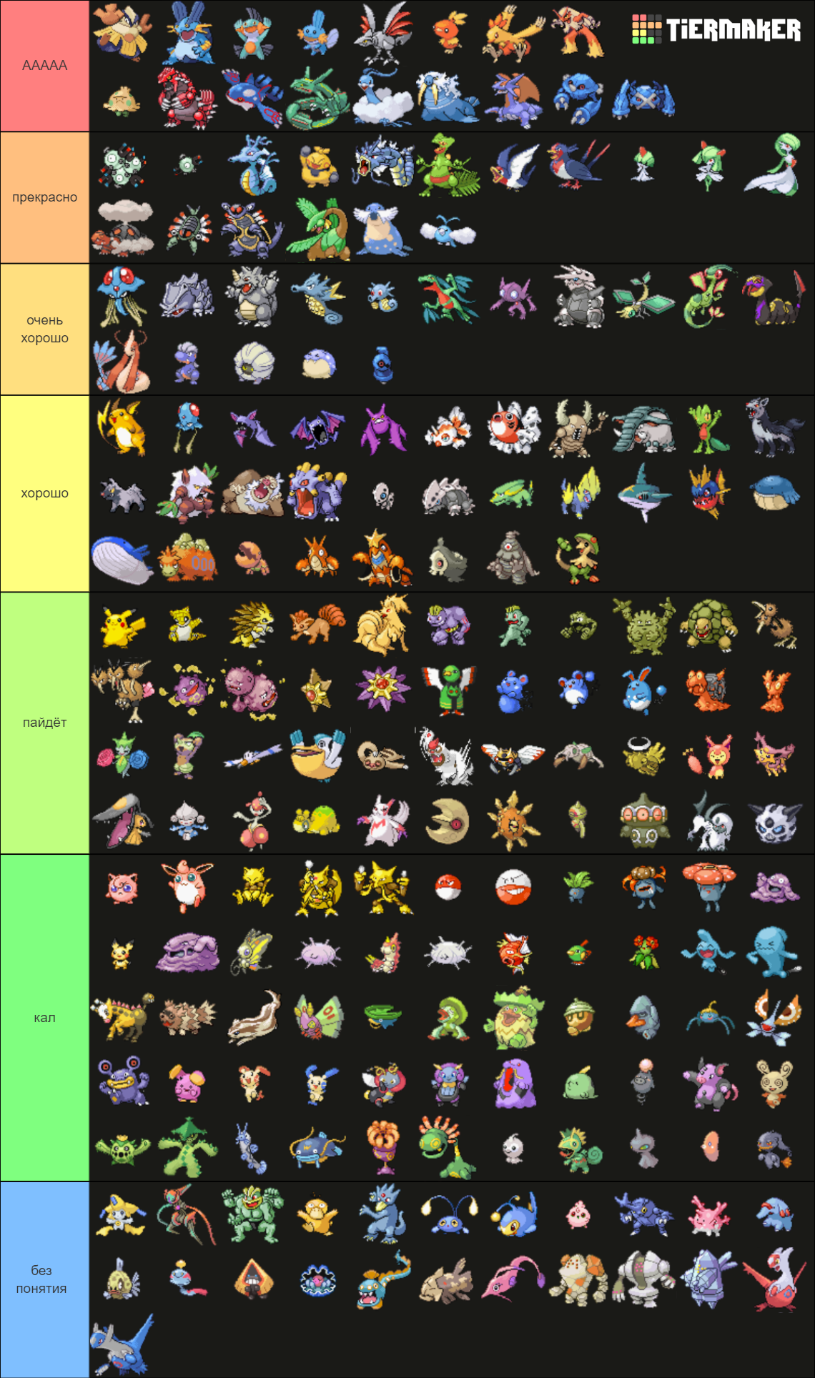 Ranking the Pokemon Emerald Pokédex Tier List (Community Rankings ...