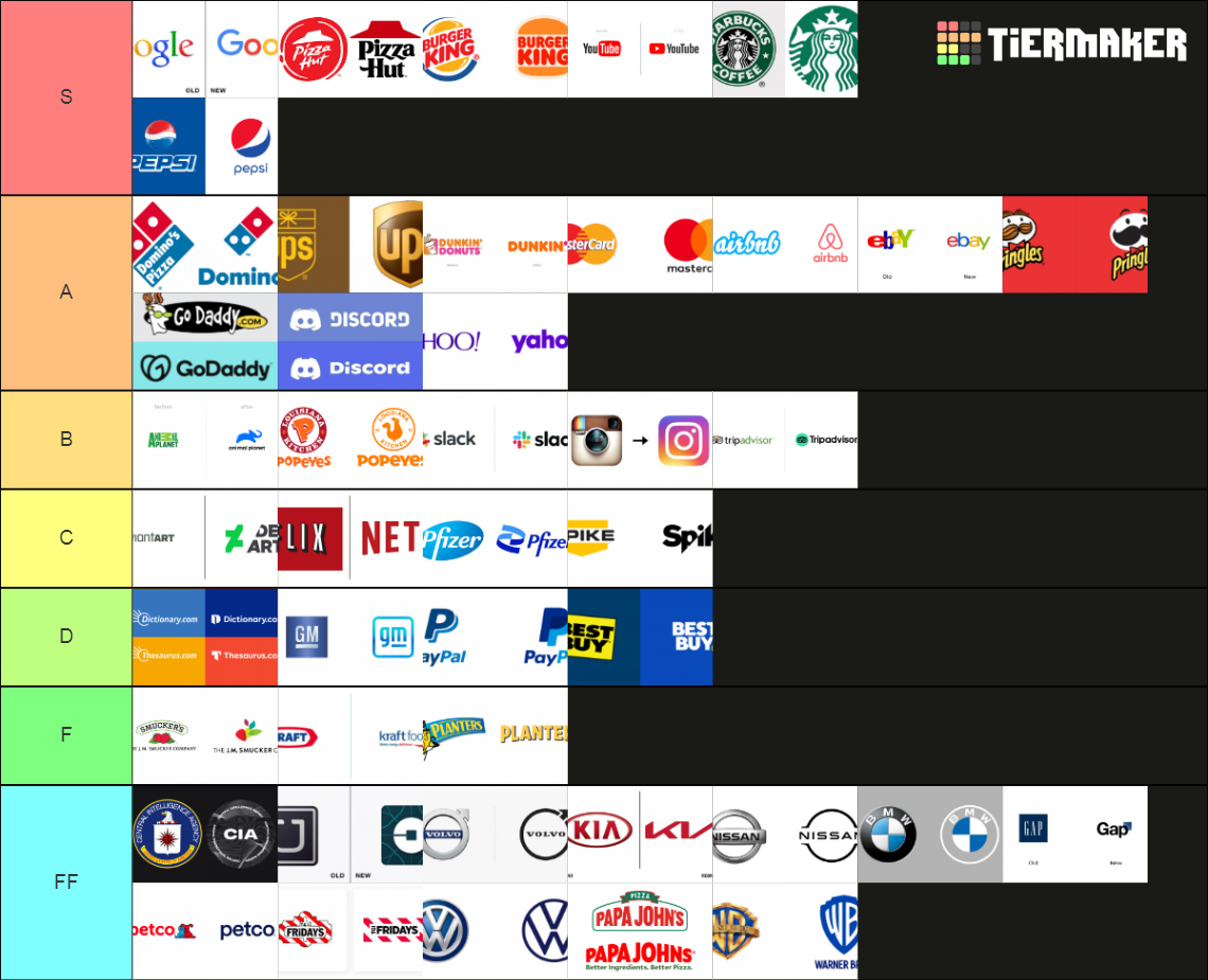 Logo Redesigns Tier List (Community Rankings) - TierMaker