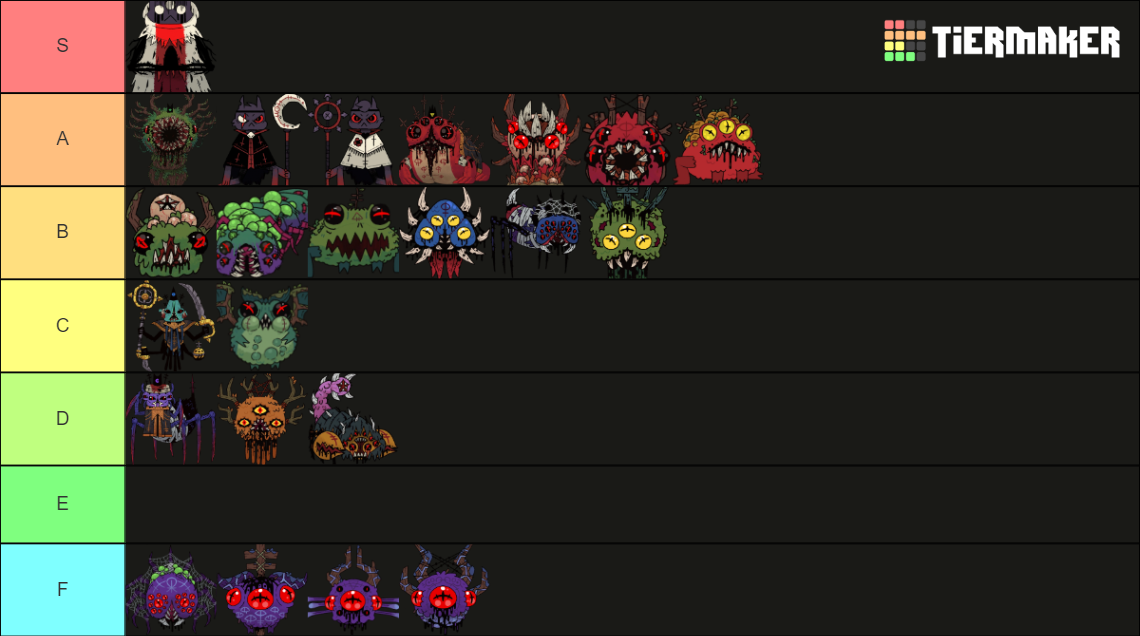 Cult of the lamb Boss Tier List (Community Rankings) - TierMaker