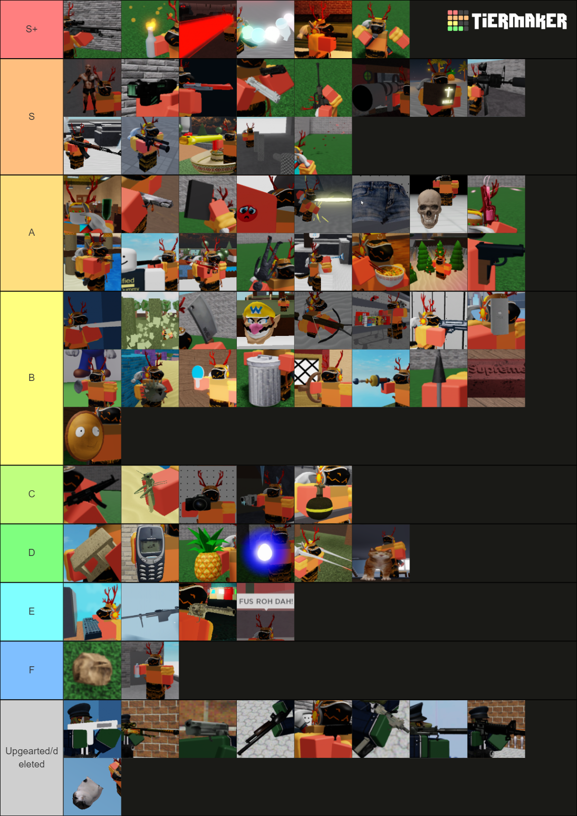 Item Asylum Mihawk Update Ranged Tier List Community Rankings Tiermaker 3831