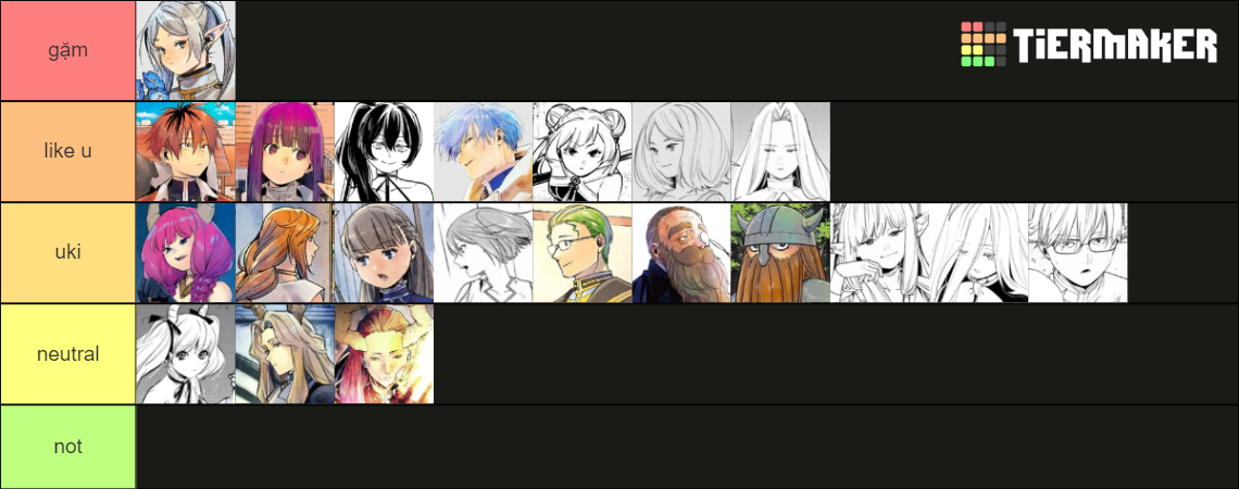 Frieren (Characters) Tier List (Community Rankings) - TierMaker