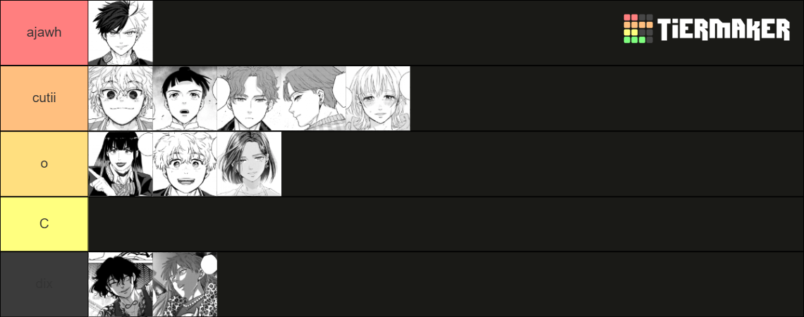 WIND BREAKER Characters Tier List (Community Rankings) - TierMaker