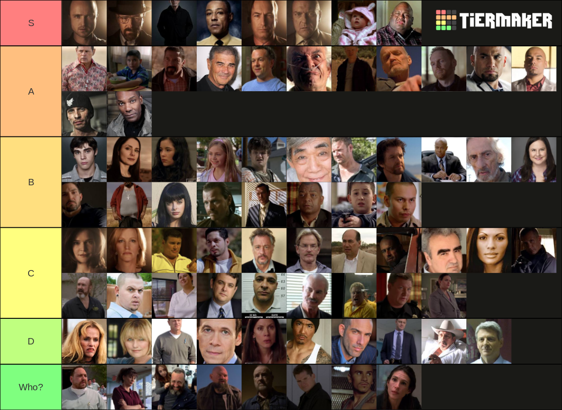 All Breaking Bad Characters Tier List (Community Rankings) - TierMaker