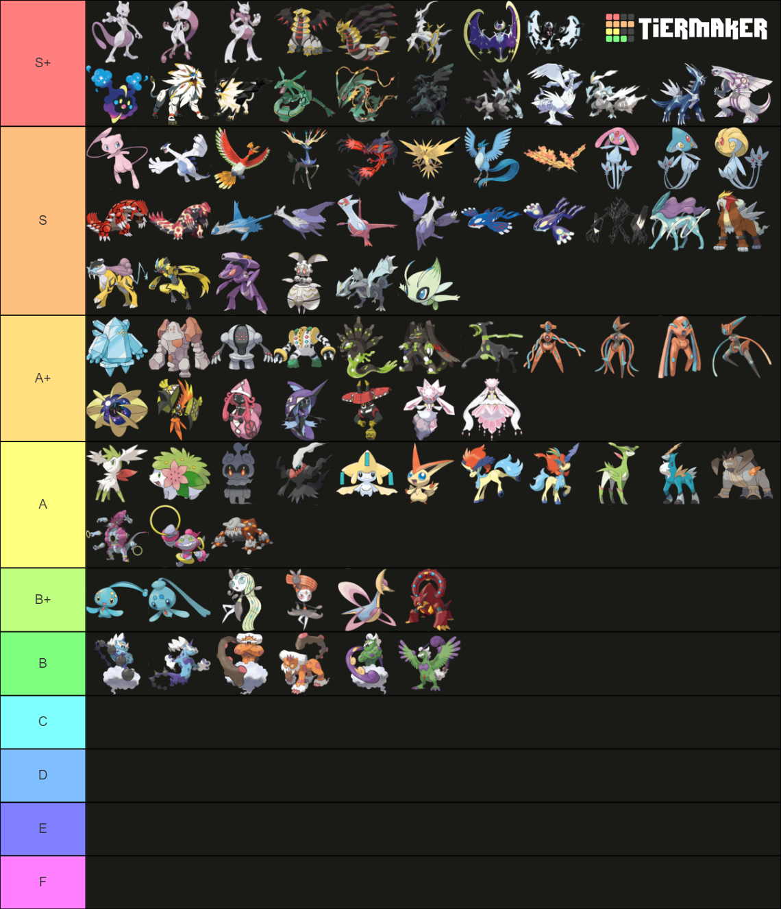 All Legendary Pokemon Tier List (Community Rankings) - TierMaker