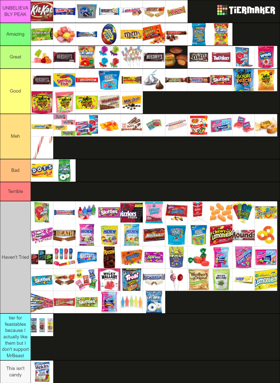 All Candy Tier List (Community Rankings) - TierMaker