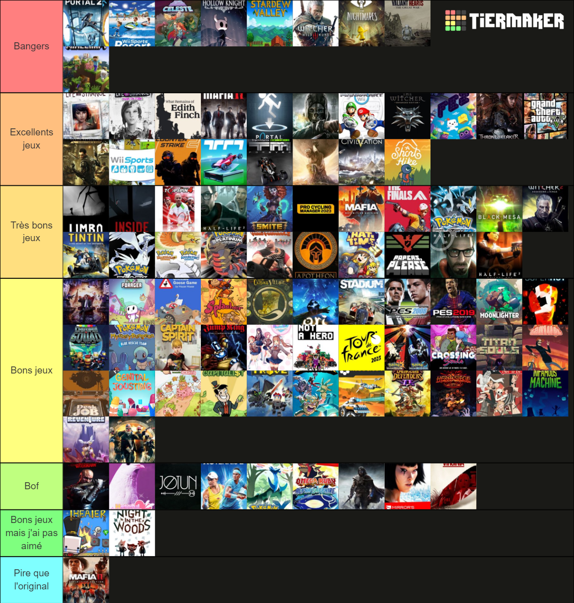 Video Games Tier List (Community Rankings) - TierMaker