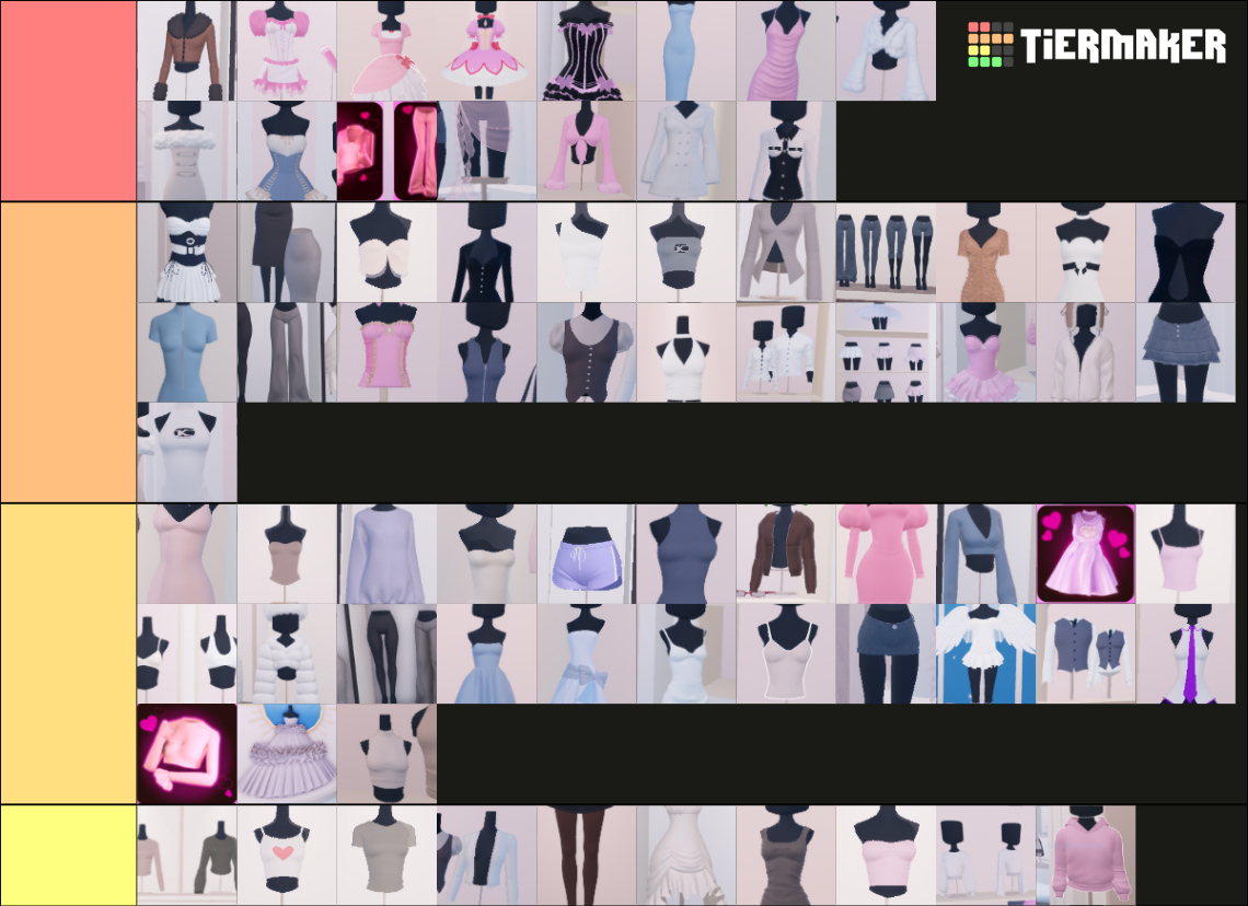 Dress To Impress Clothing Tier List (Community Rankings) - TierMaker