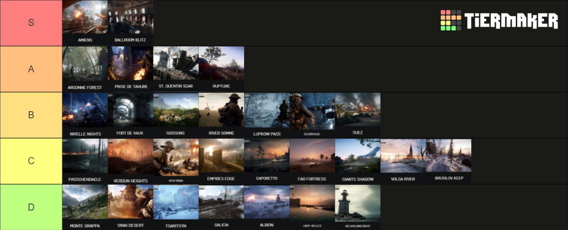 All bf1 maps Tier List (Community Rankings) - TierMaker