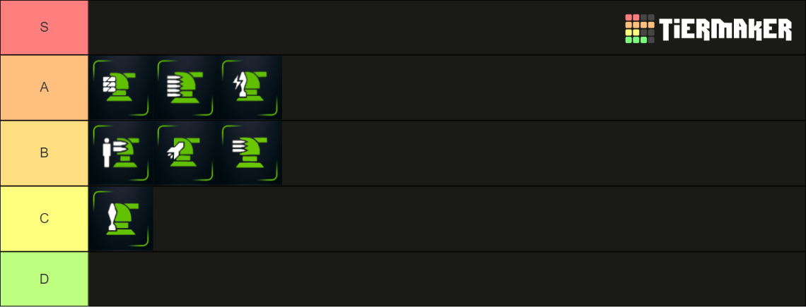 Helldivers 2 Stratagems Tier List (Community Rankings) - TierMaker