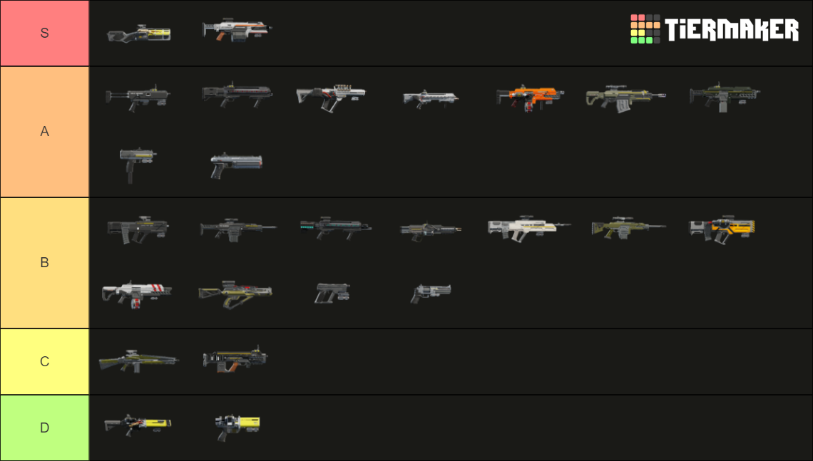 Helldivers 2 weapon tierlist all weapon Tier List (Community Rankings ...