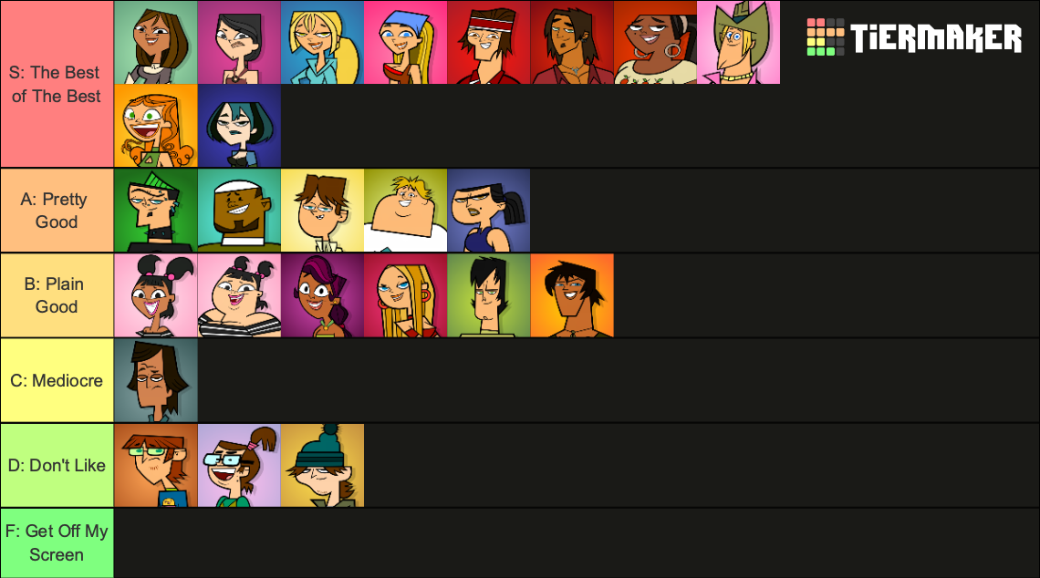Total Drama ICONS [GEN 1] Tier List (Community Rankings) - TierMaker