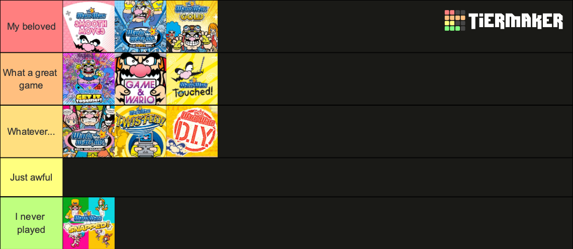 Warioware all games Tier List (Community Rankings) - TierMaker