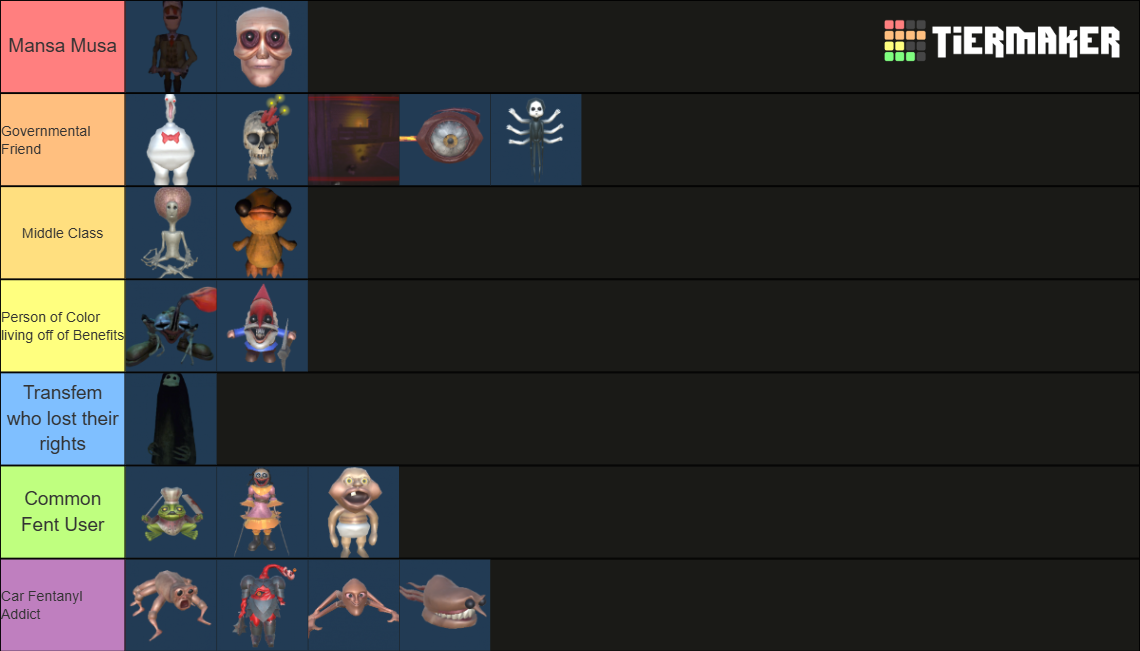 R.E.P.O Repo Enemies Entity Tier List (Community Rankings) - TierMaker
