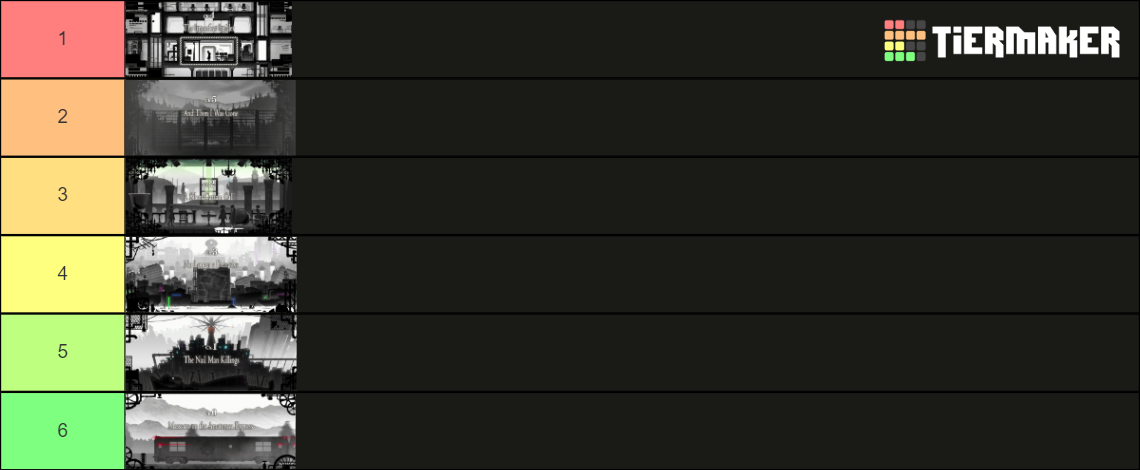 Master Detective Archives: Rain Code Chapter Tier List (Community Rankings) - TierMaker