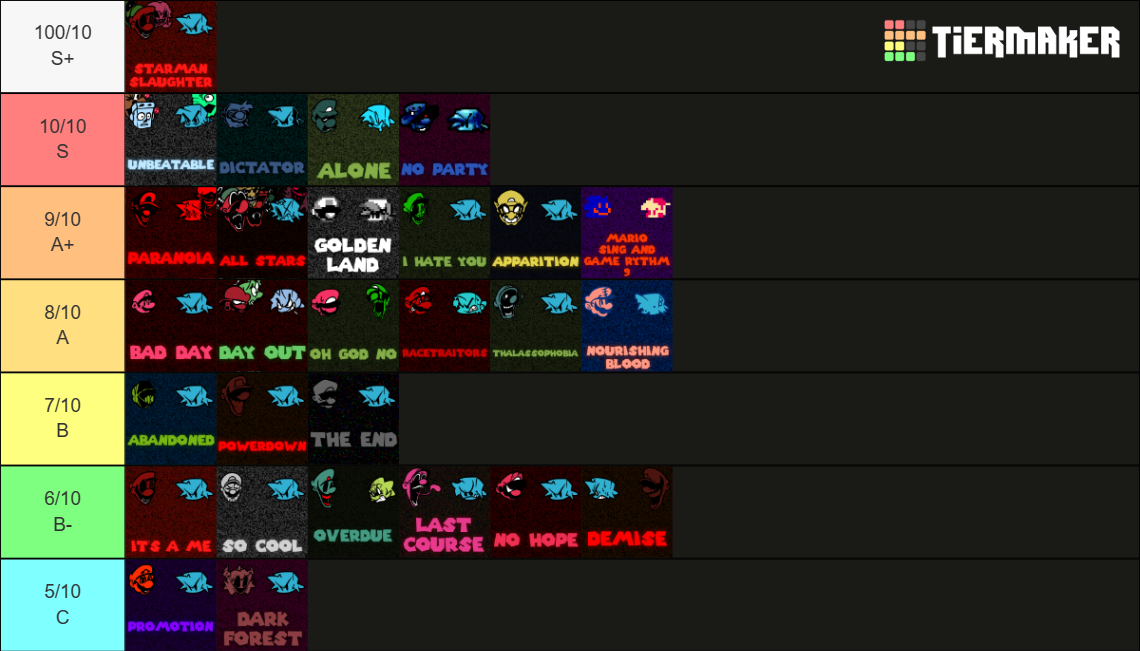 Mario's Madness V2 (V2, Legacy and more!) Tier List (Community Rankings ...