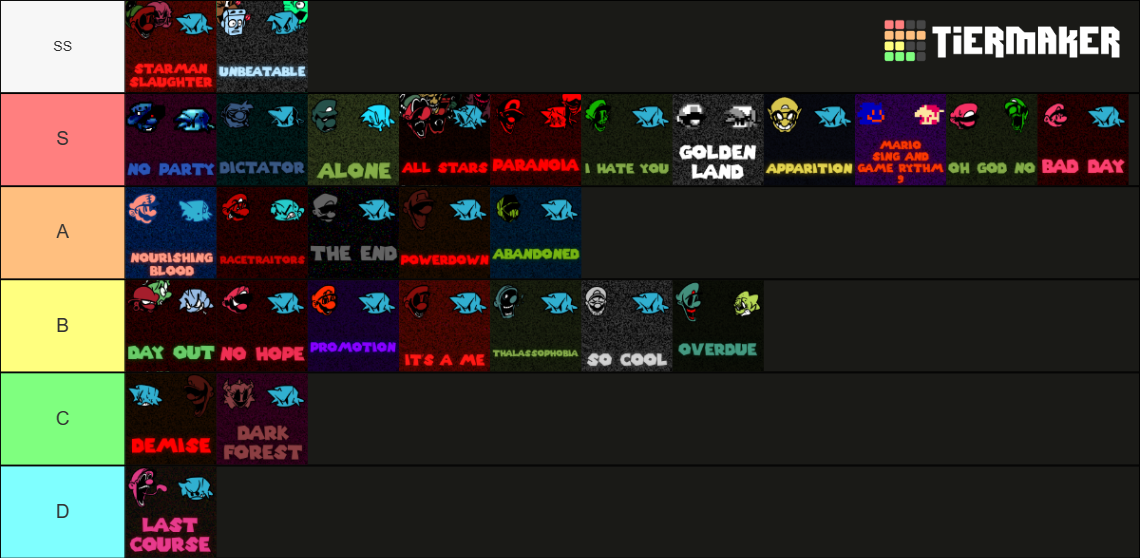 Mario's Madness V2 (V2, Legacy and more!) Tier List (Community Rankings ...