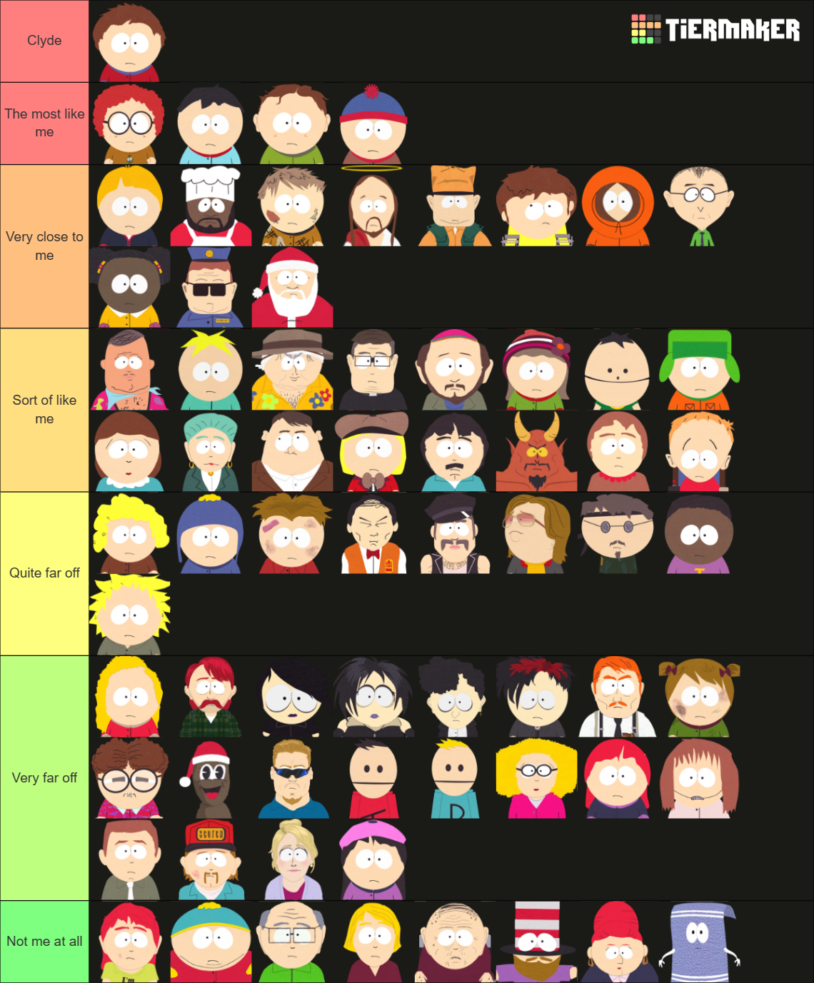South Park Characters (Major and Minor) Tier List (Community Rankings ...