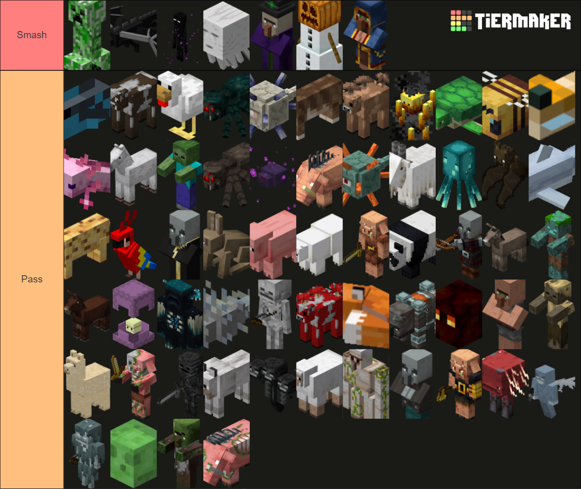 Smash or Pass - Minecraft Mobs Tier List (Community Rankings) - TierMaker