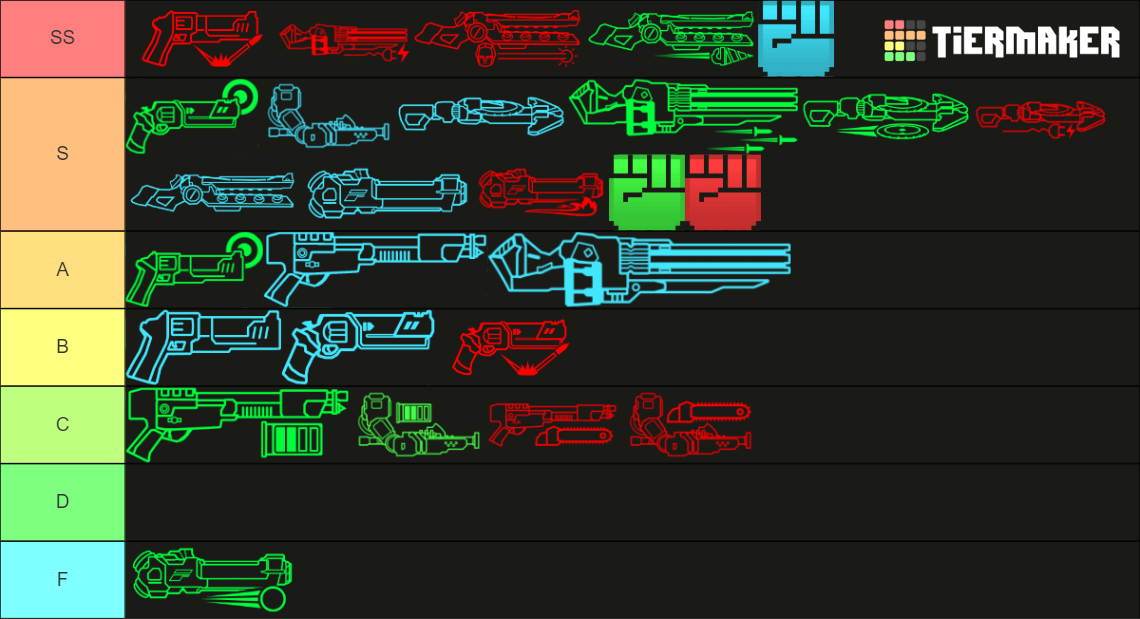ULTRAKILL FULL WEAPONS TIER LIST Tier List (Community Rankings) - TierMaker