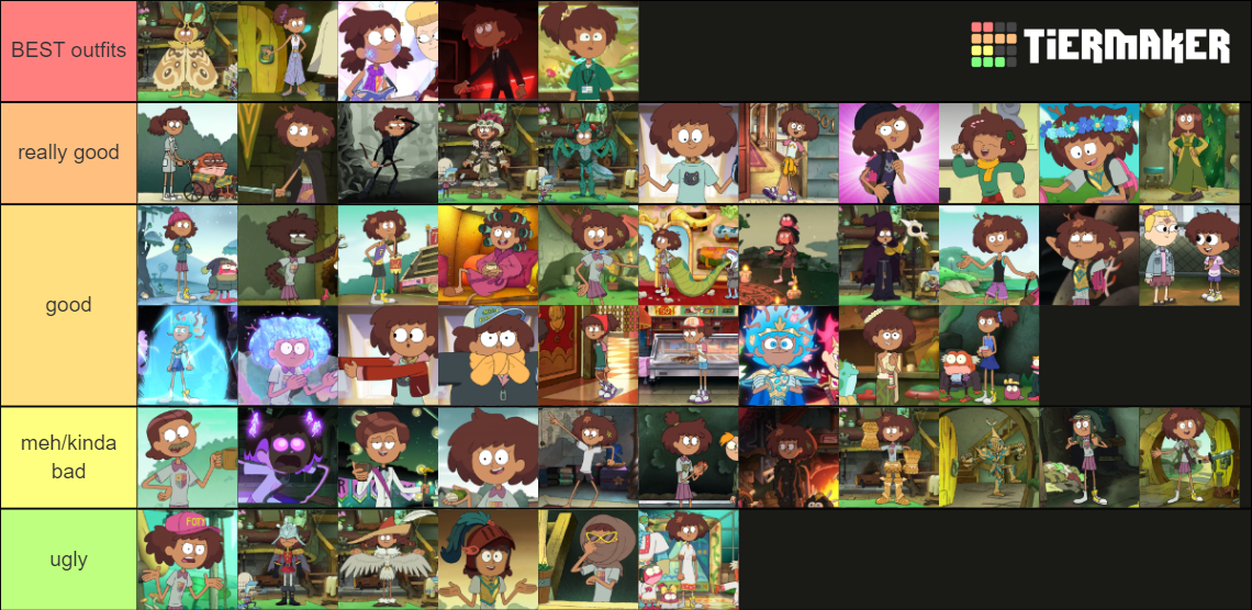 Amphibia Anne's outfits Tier List (Community Rankings) - TierMaker