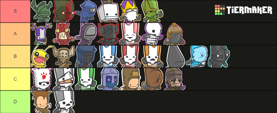 Castle Crashers Back Off Barbarian Sprites Tier List (Community ...