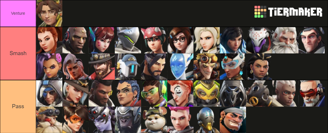 Rank All 40 Overwatch Heroes (Venture) Tier List (Community Rankings ...