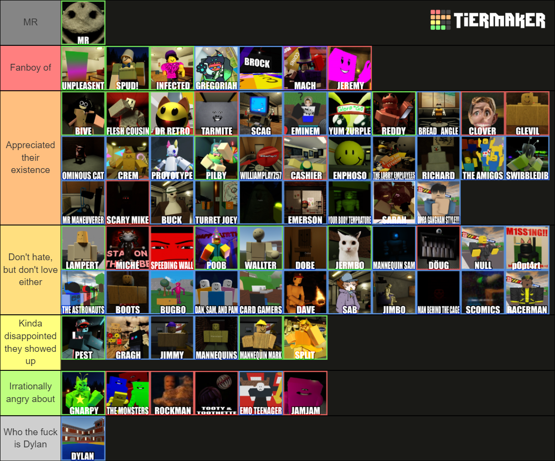 DEFINITIVE Regretevator NPCs (2/24/24 update) Tier List (Community ...