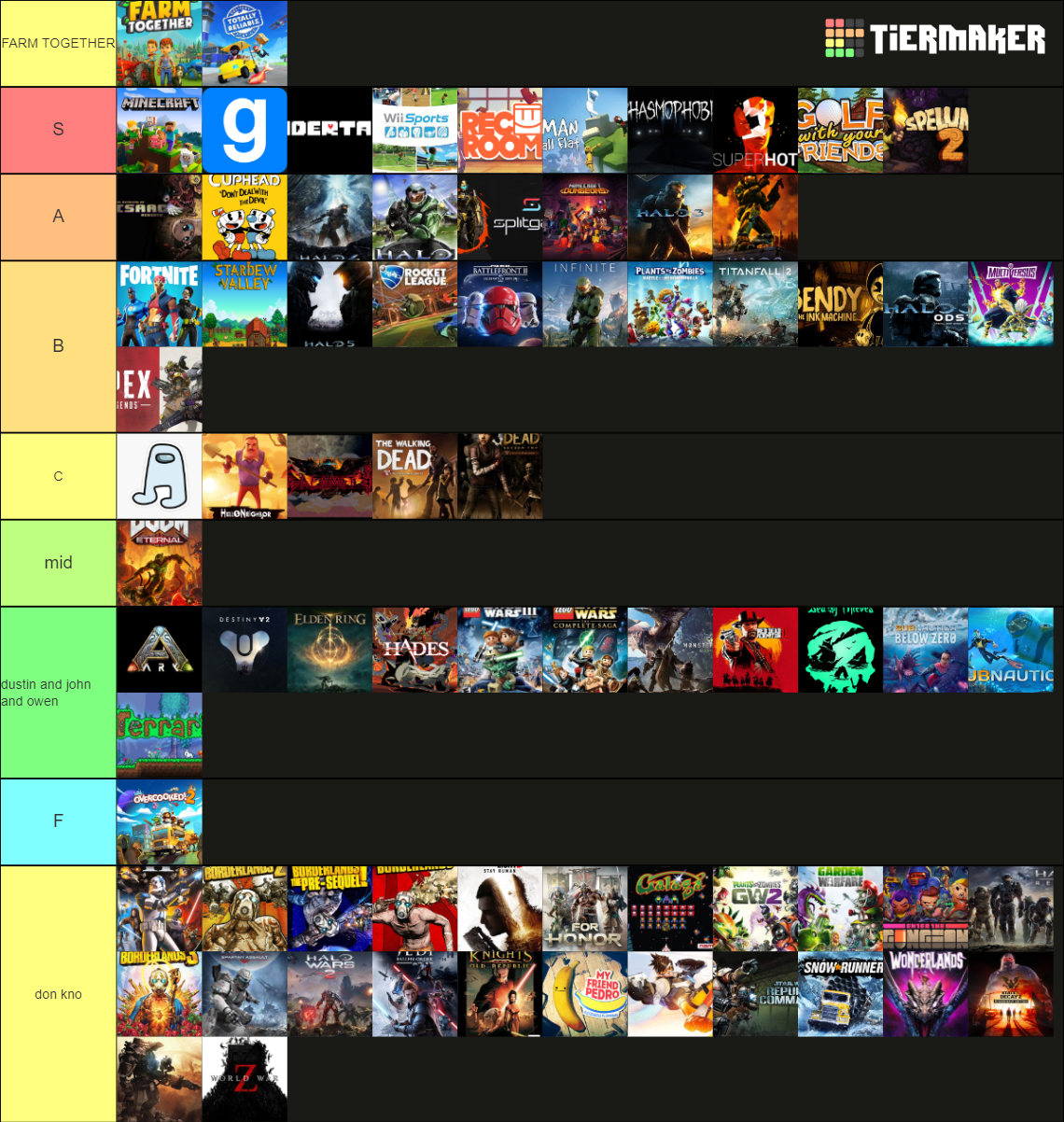 Gaming Gaming Gaming Tier List (Community Rankings) - TierMaker