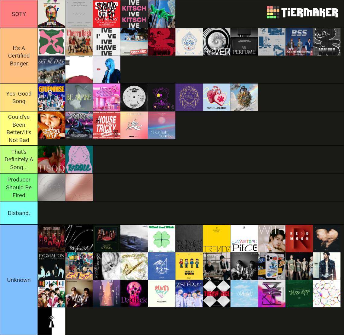 Rank 2023 Kpop Comebacks Tier List (Community Rankings) - TierMaker Rank 2023 Kpop Comebacks Tier List (Community Rankings) - TierMaker