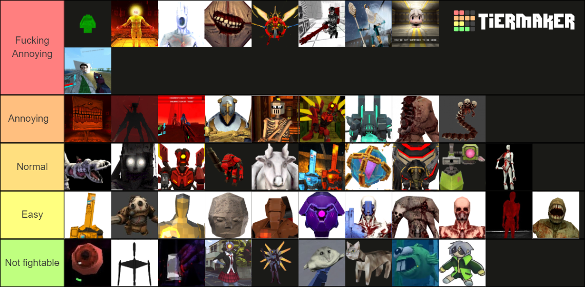 ULTRAKILL all enemies/characters fr fr (spoilers) Tier List (Community ...