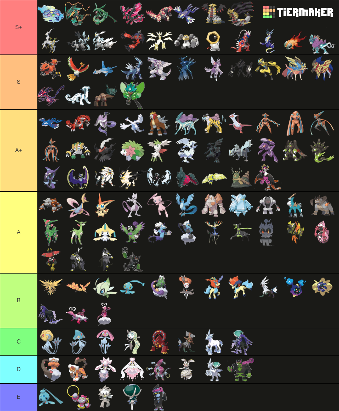Legendary Pokemon Gen 1-9 (All Forms, S/V DLC Mochi Mayhem) Tier List ...