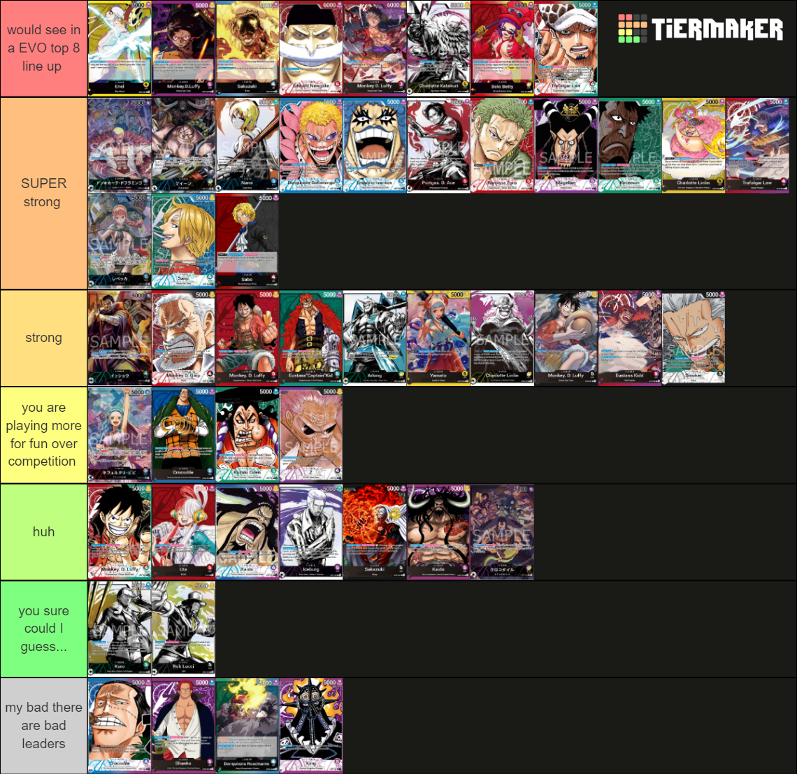 One Piece Card Game OP05 Leader Tier List (Community Rankings) - TierMaker