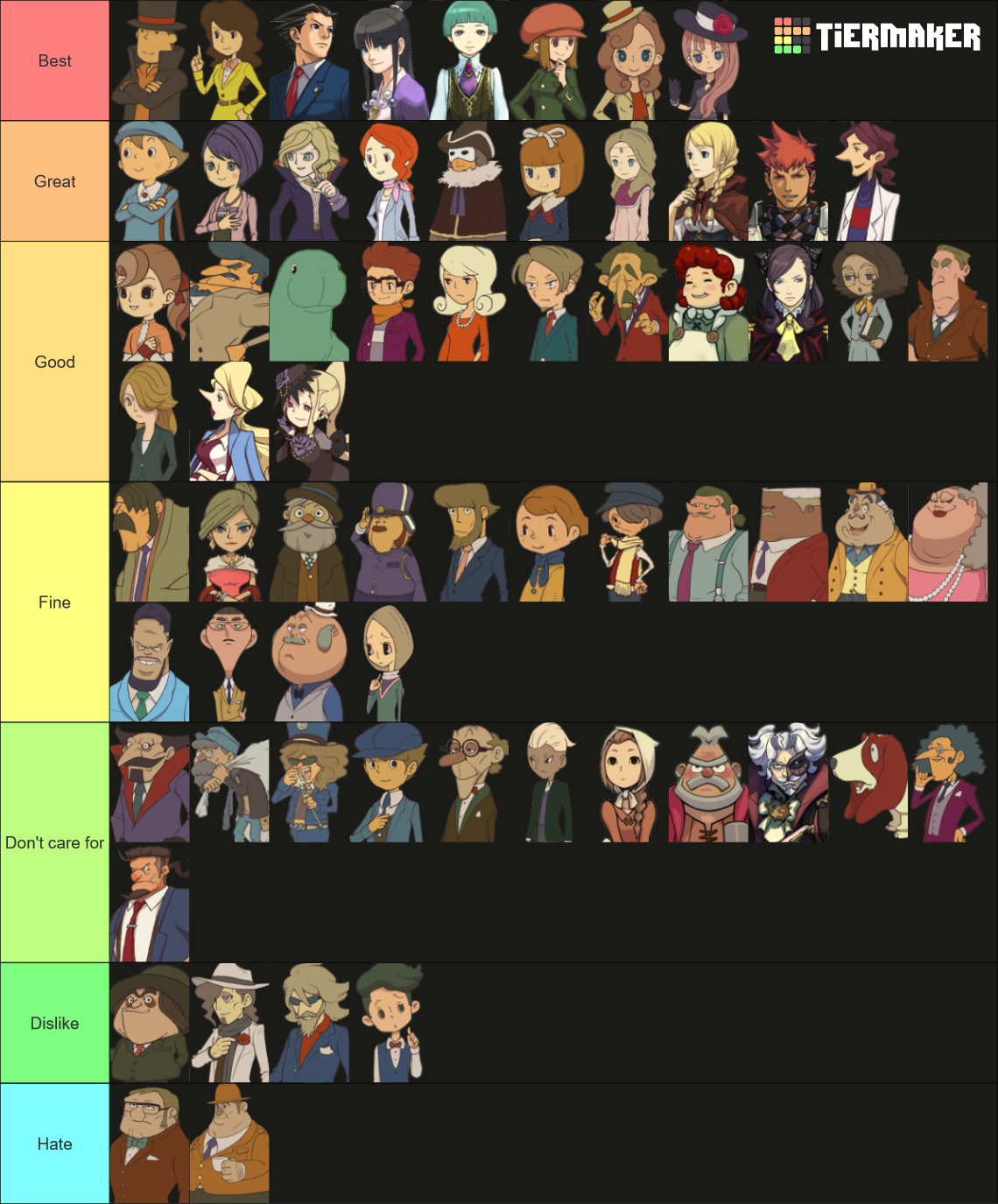 Professor Layton - Main Characters Tier List (Community Rankings ...
