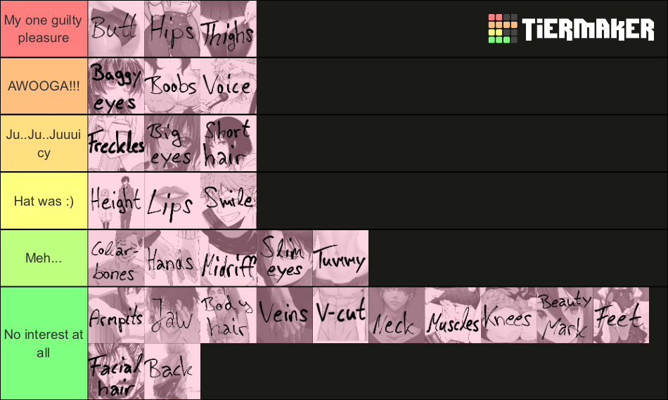 Attractive Body Features Tier List (Community Rankings) - TierMaker