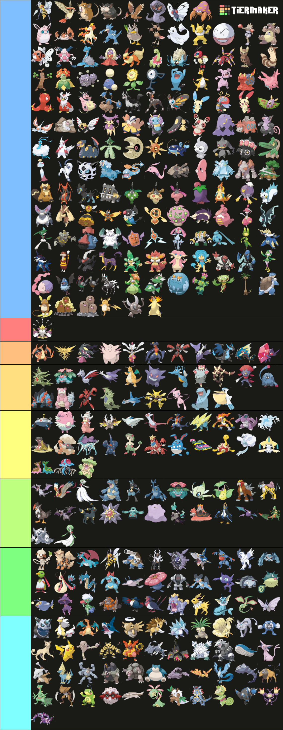 Poke Nexus - Battle Queue Tier List (Community Rankings) - TierMaker