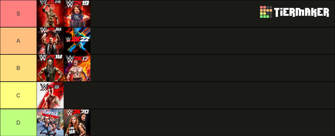 Every WWE 2K Game Tier List (Community Rankings) - TierMaker