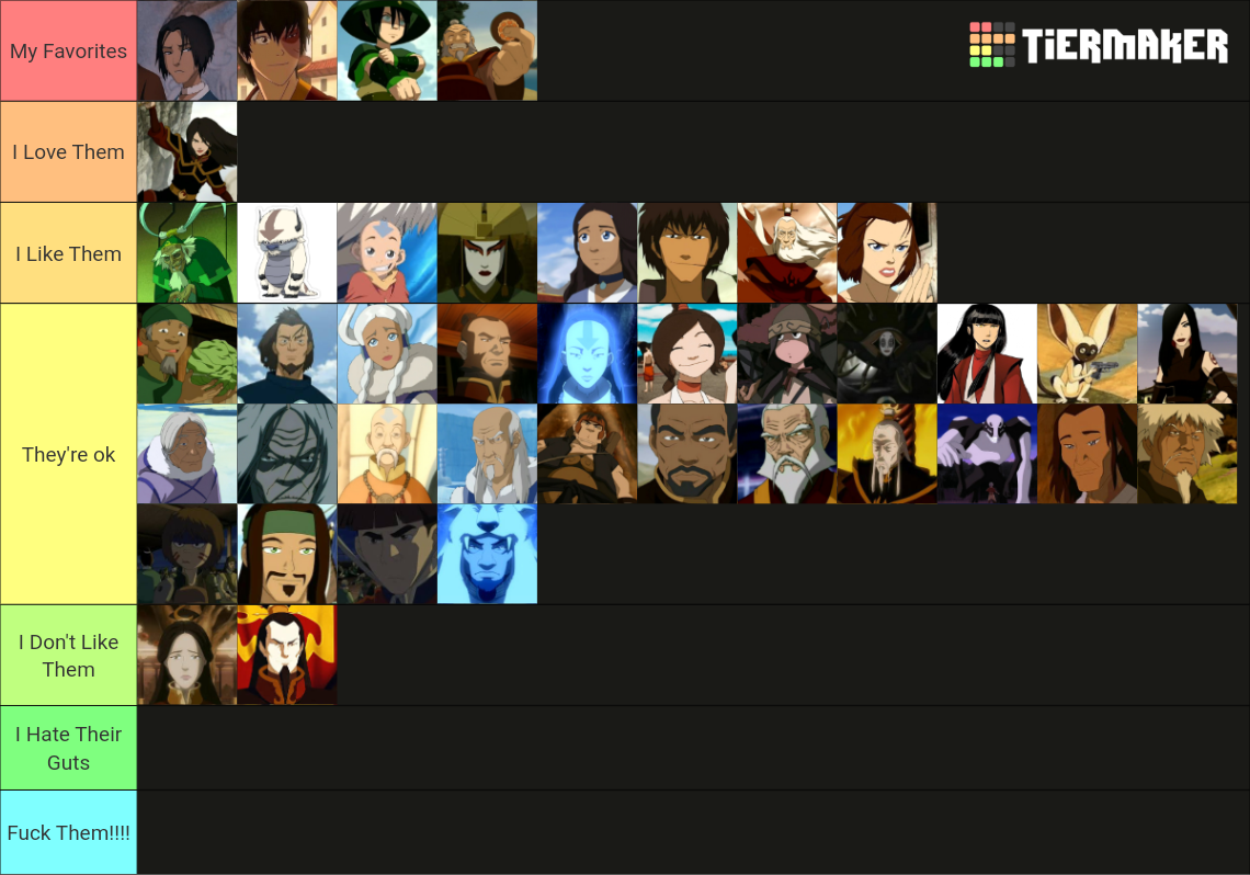 Avatar: The Last Airbender Ultimate Character Rank Tier List (Community Rankings) - TierMaker