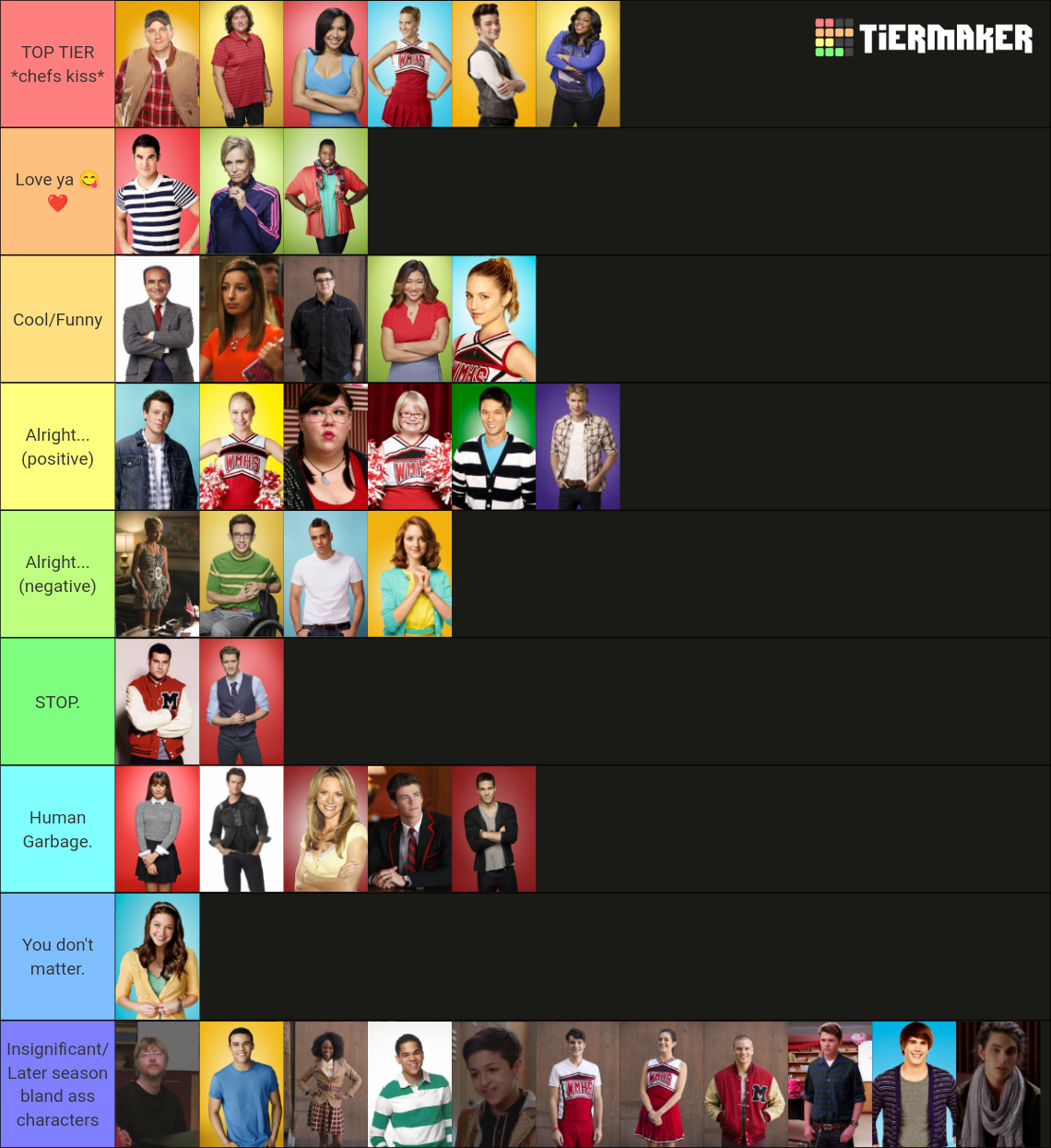 Glee Characters (S1-S6) Tier List (Community Rankings) - TierMaker