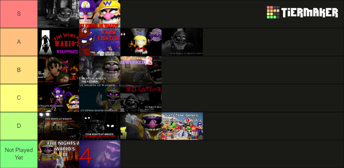 Five Nights At Wario's + FNAW Fangames V.1.8 Tier List (Community ...