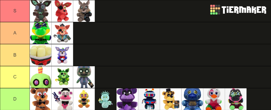 FNaF Plush (TFKL) Tier List (Community Rankings) - TierMaker