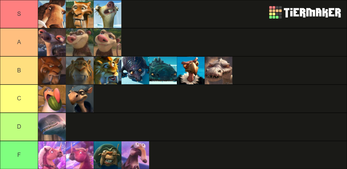 Ice Age Tier List (Community Rankings) - TierMaker