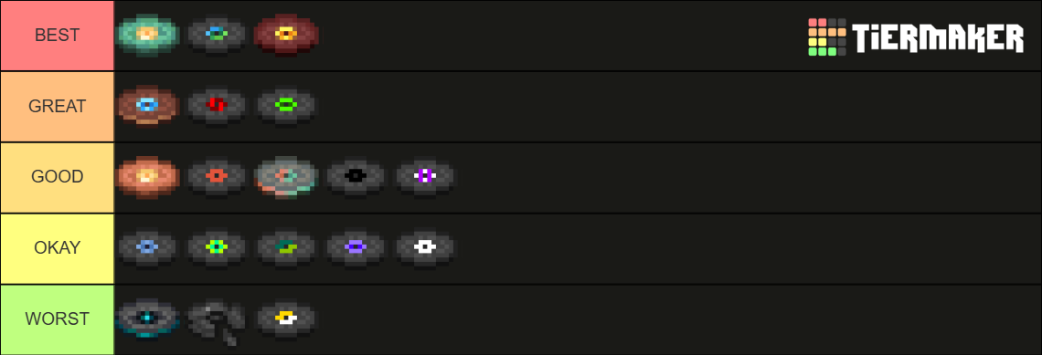 Minecraft disc tearlist 1.21 Tier List (Community Rankings) - TierMaker