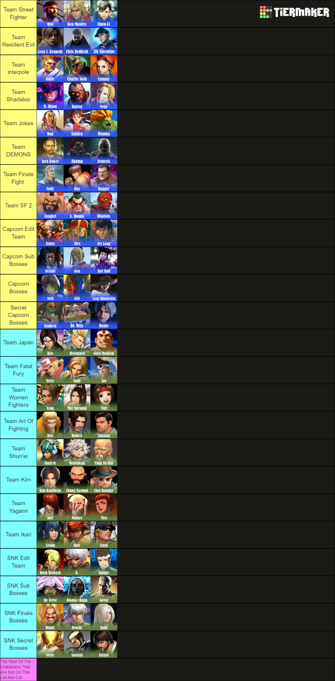 Capcom VS SNK Roster Prediction or Wishlist Tier List (Community ...