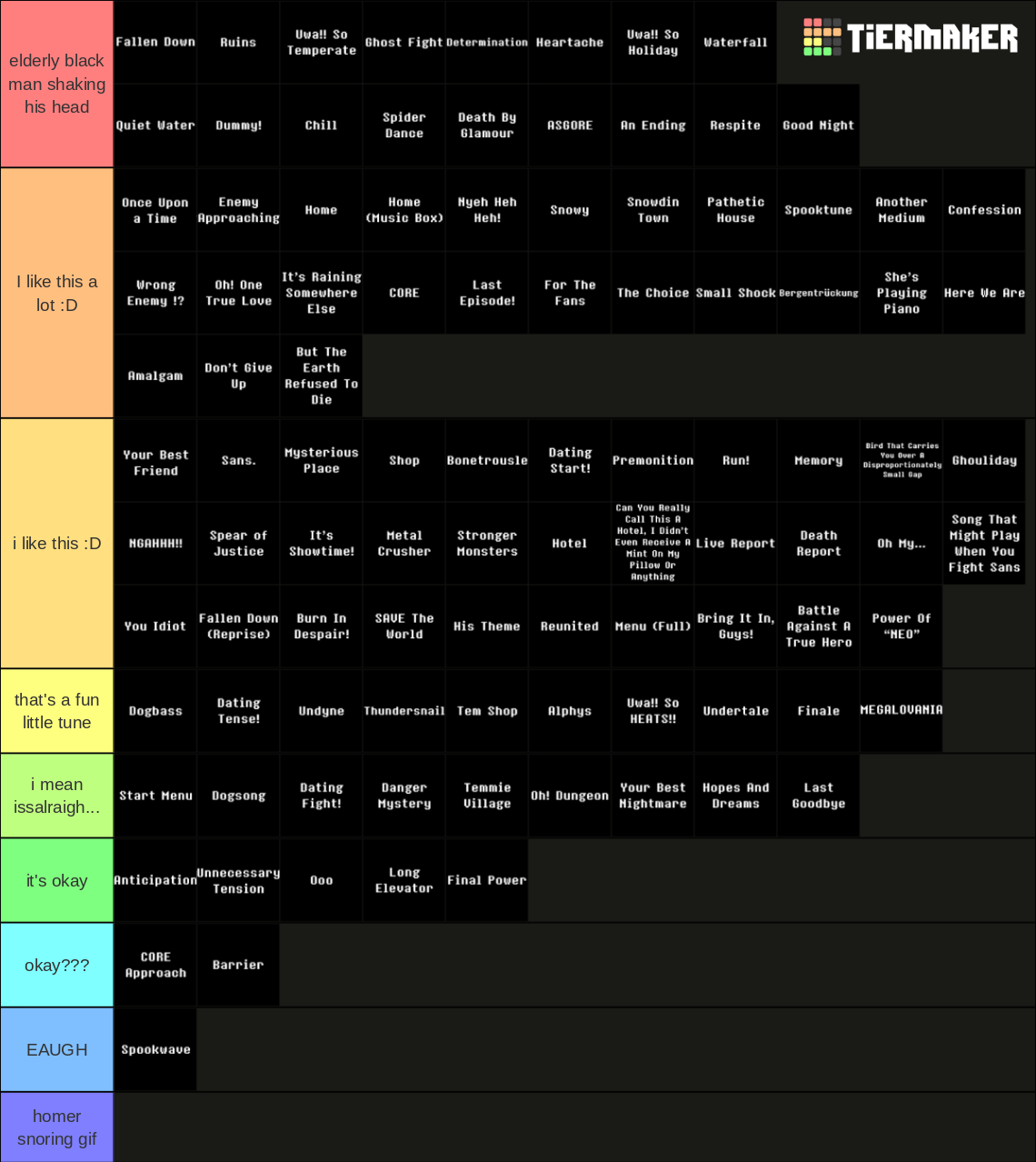 Undertale OST Tier List (Community Rankings) - TierMaker