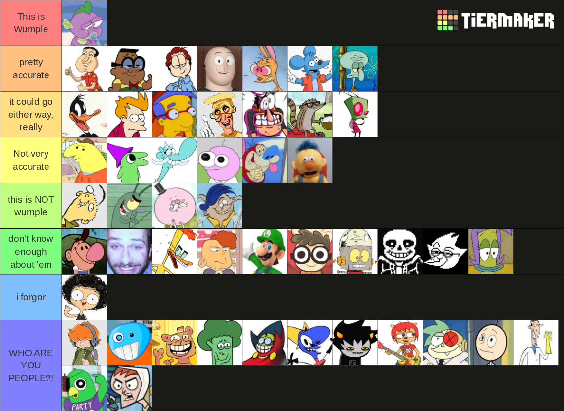 Wumple Type Characters Tier List (Community Rankings) - TierMaker