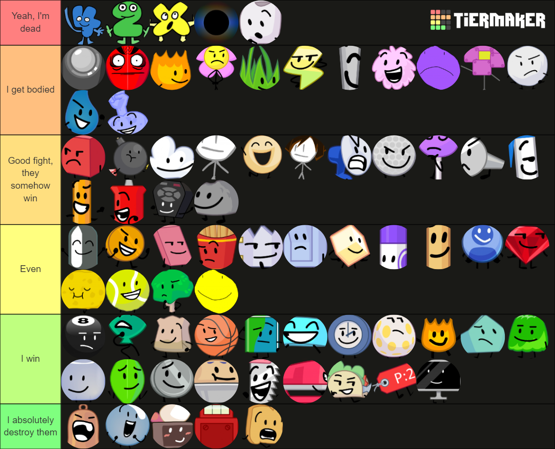 Ranking BFDI Characters I Could Beat In A Fight Tier List (Community ...