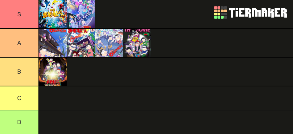 Osomatsu-San Tierlist (Movies, Seasons, Ovas) Tier List (Community ...