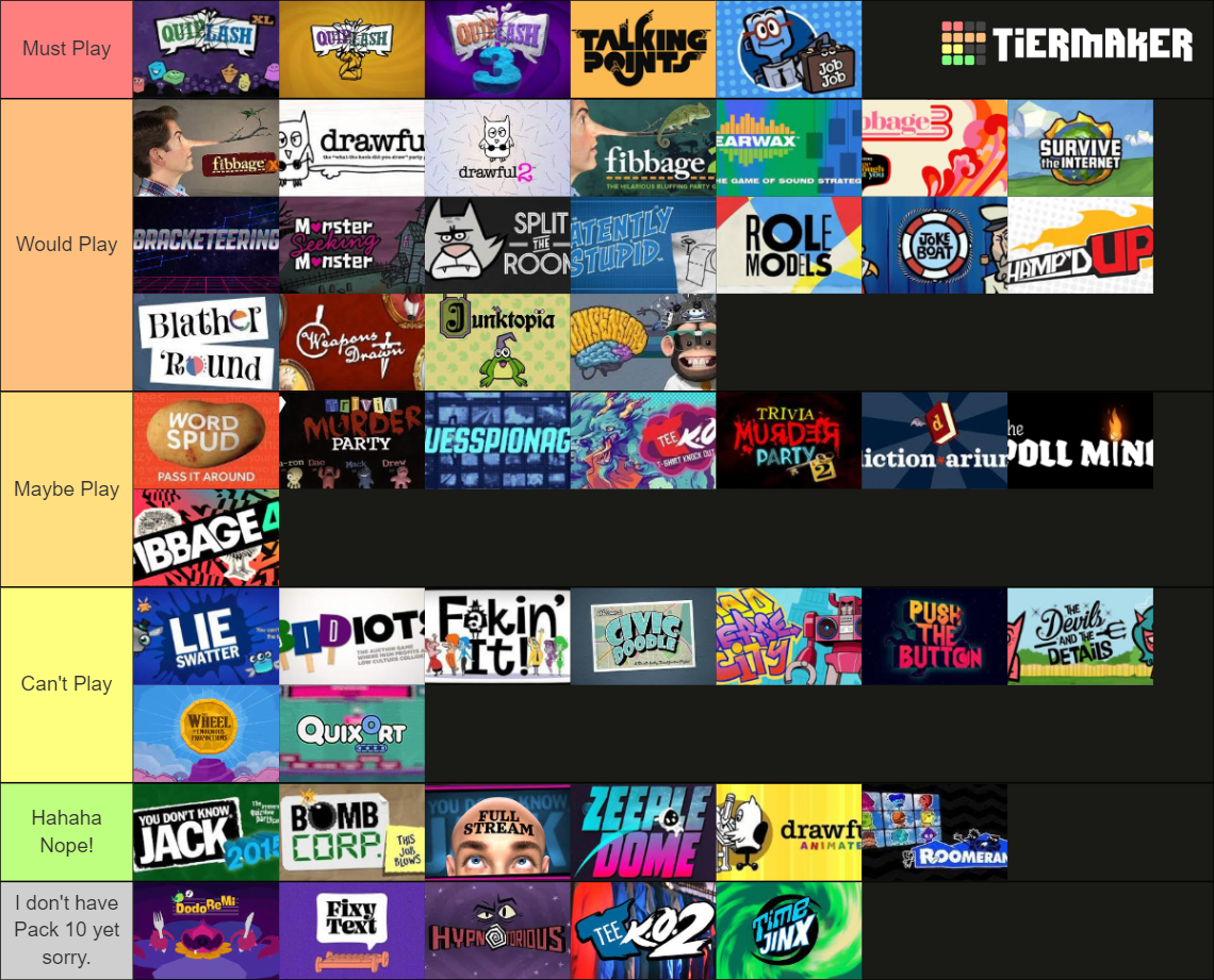 Every Jackbox Party pack Game (1-10) Tier List (Community Rankings ...