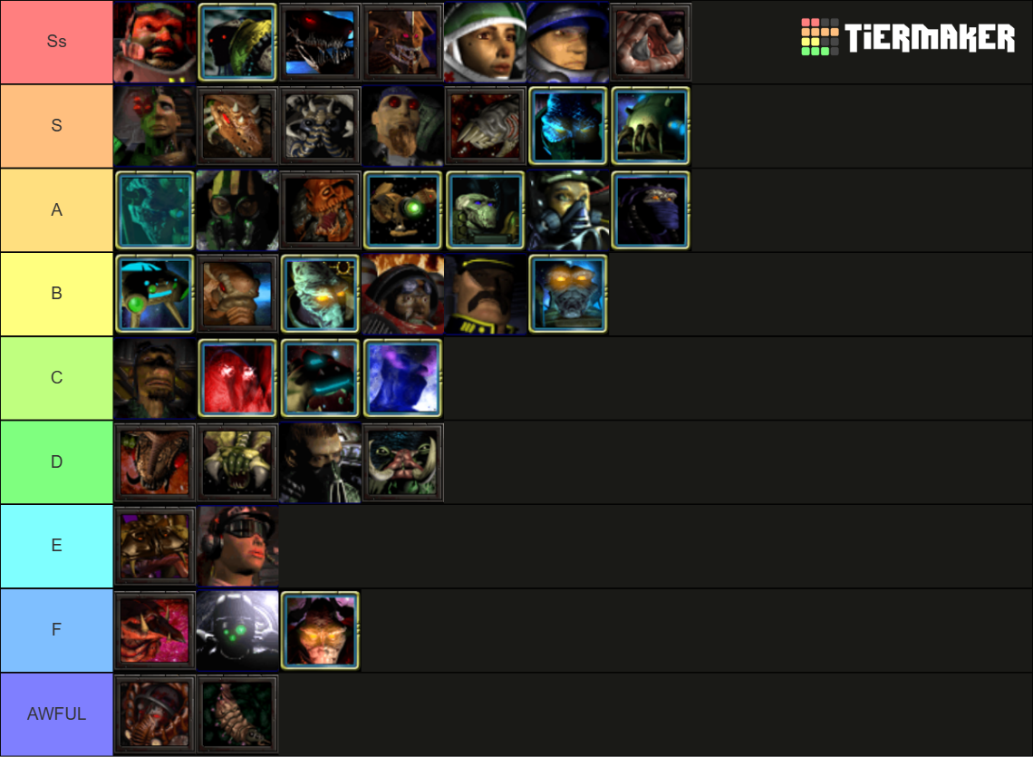 StarCraft 1 Units Tier List (Community Rankings) - TierMaker